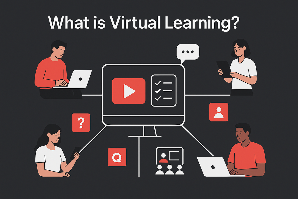 What Is Virtual Learning? Tools, Benefits & Use Cases