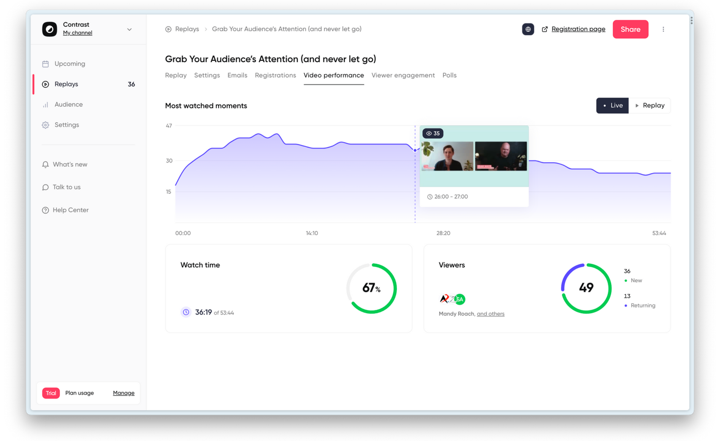 Webinar Dashboard: What is it and Why is it Useful? | Contrast