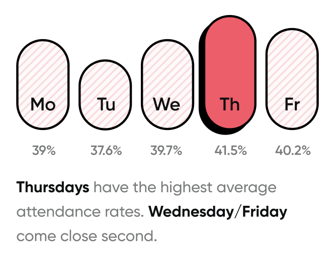 What is a Webinar & How does it Work? Full 2025 Guide